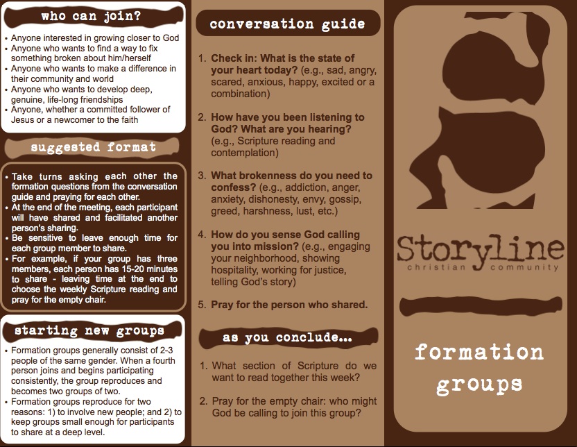 New Storyline Formation Group Template « In the Storyline